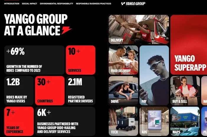 Yango Group releases inaugural Impact Report - Africa Business Insight
